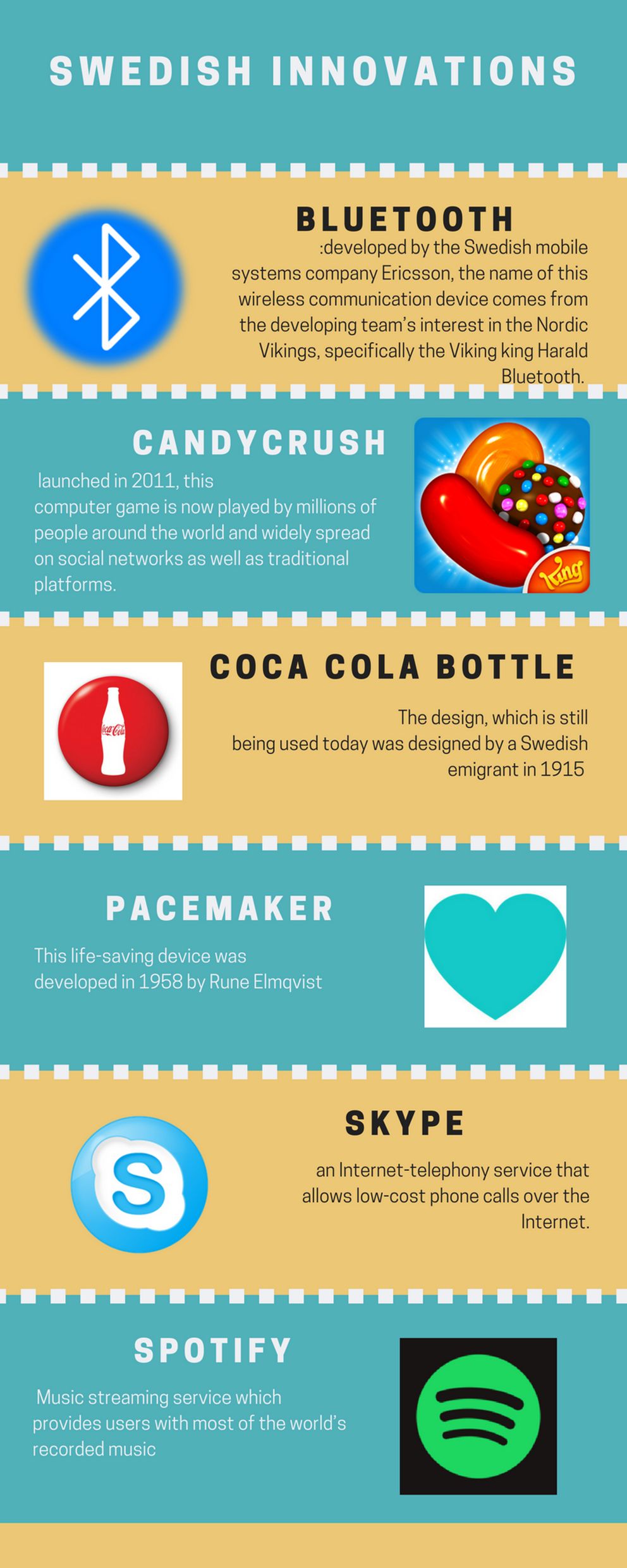 12 Amazing Swedish Innovations - Study in Sweden