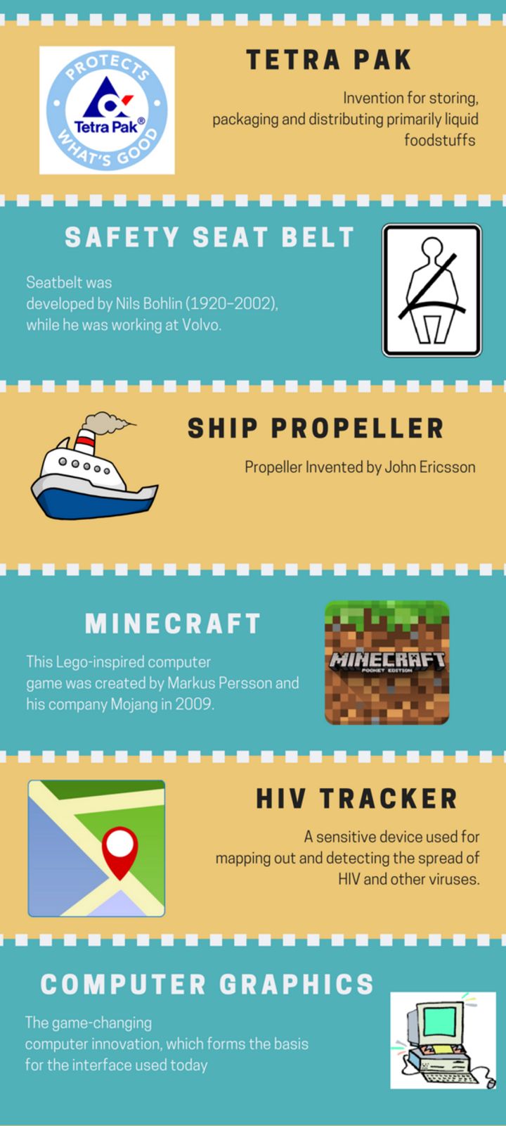 12 Amazing Swedish Innovations - Study in Sweden