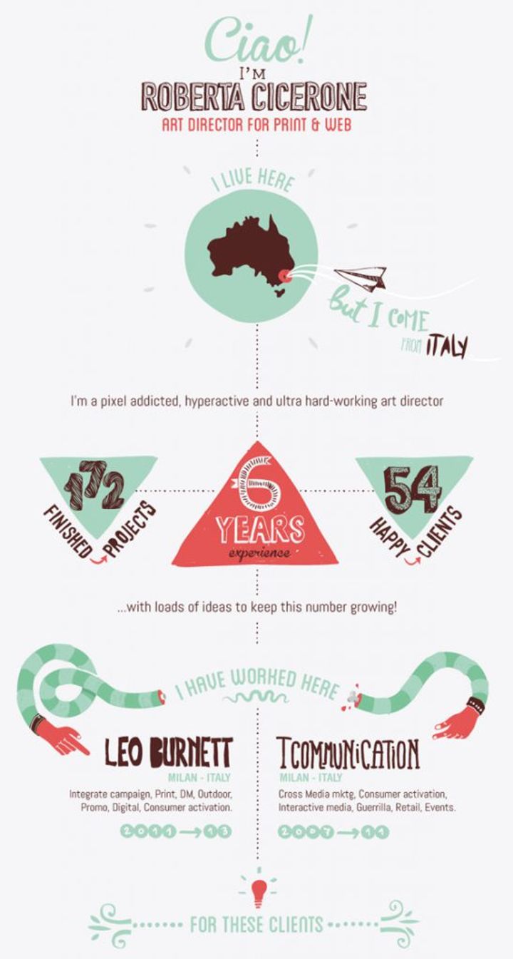 Five tips for writing a student CV - Study in Sweden